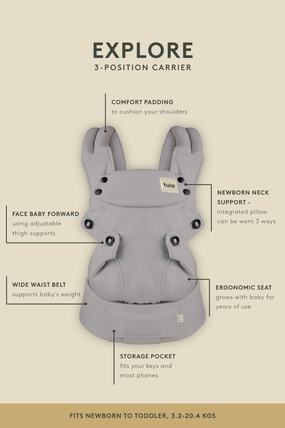 Explore Front & Back Baby Carrier | Baby Tula AU – Baby Tula Australia